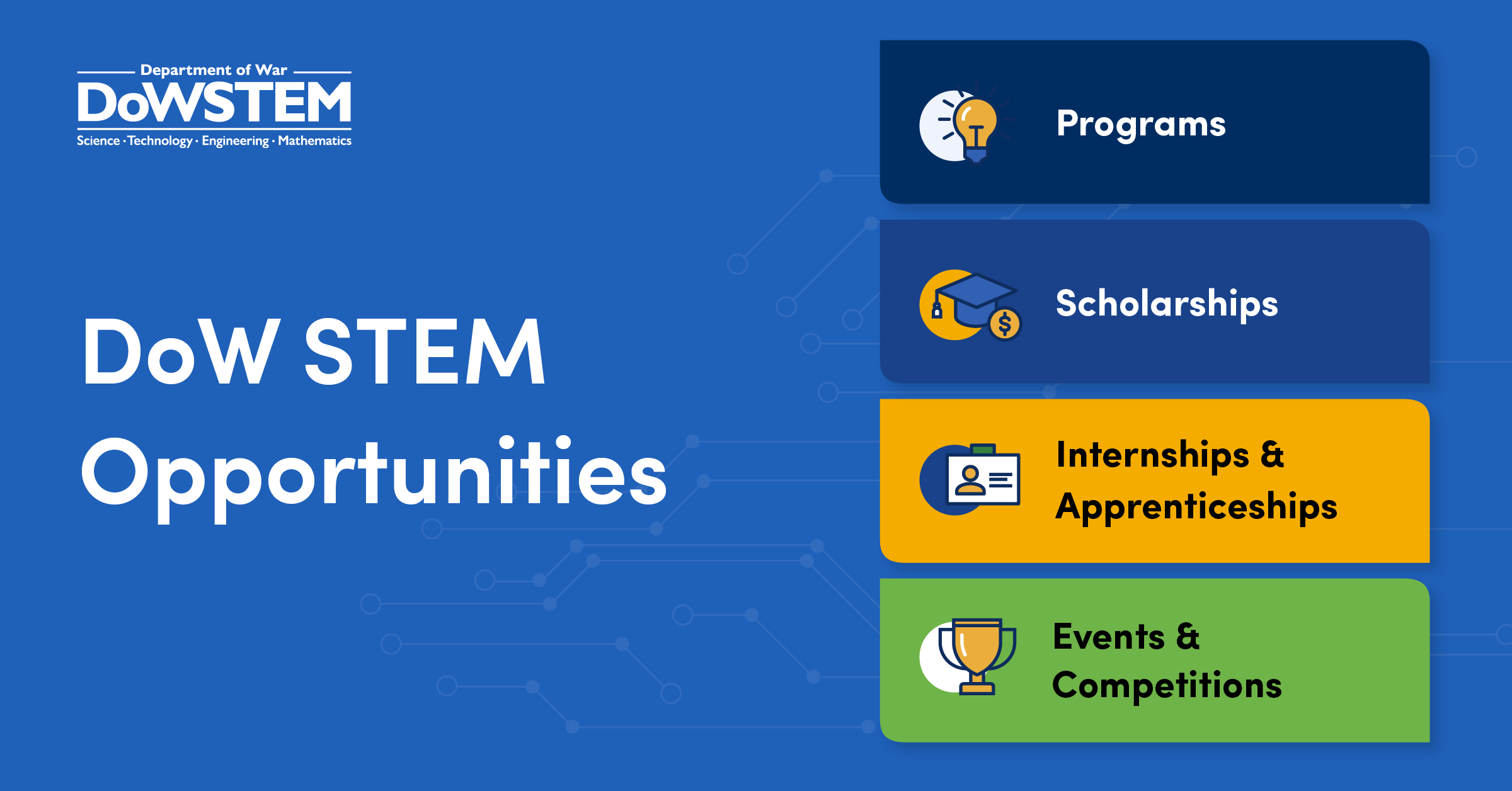 Opportunities | DoW STEM
